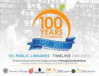 OCPL Timeline | OC Public Libraries